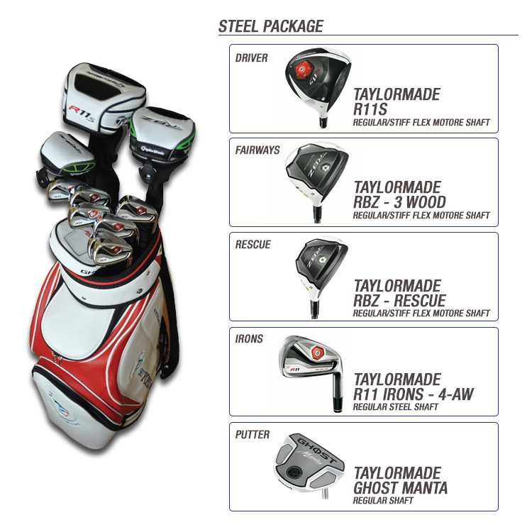 Golf Clubs for Hire in Thailand | Golf Club Rental